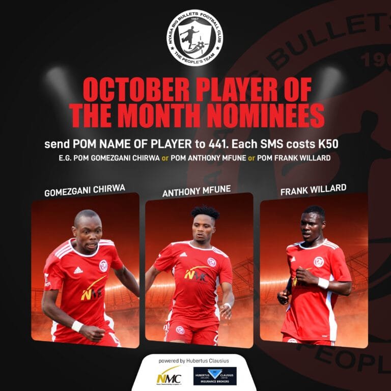 Mfune, Chirwa, Willard nominated for October Player of the Month - FCB ...