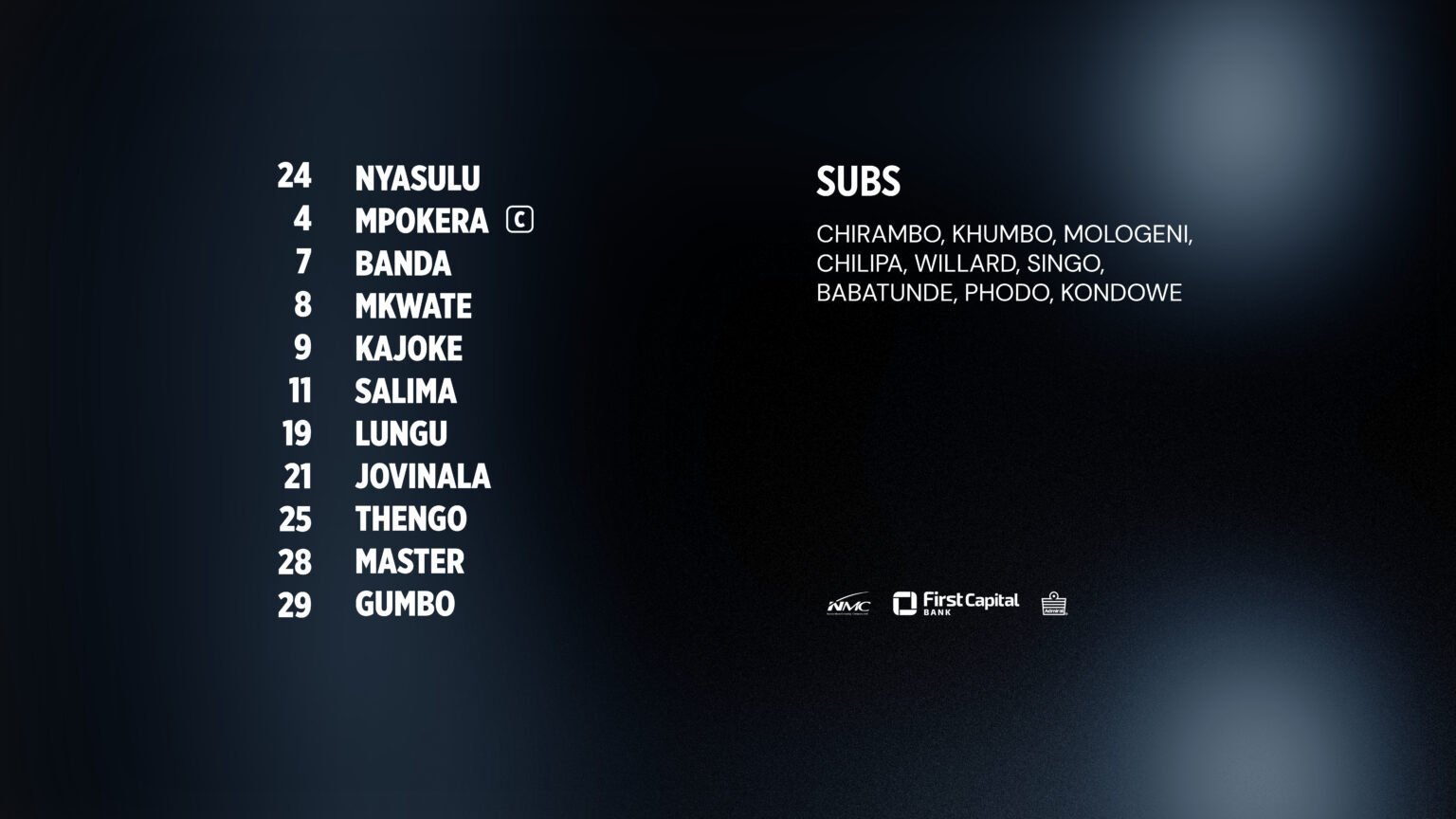 Starting XI: Thengo In, Chilipa on Bench for Bullets - FCB Nyasa Big ...
