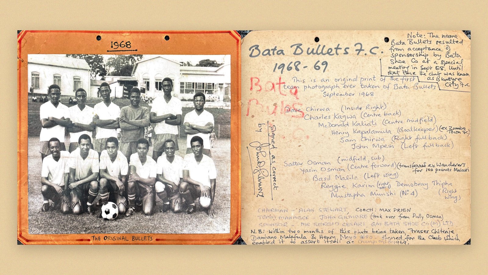 From the Bullets Archives – The 1968 Team - FCB Nyasa Big Bullets FC
