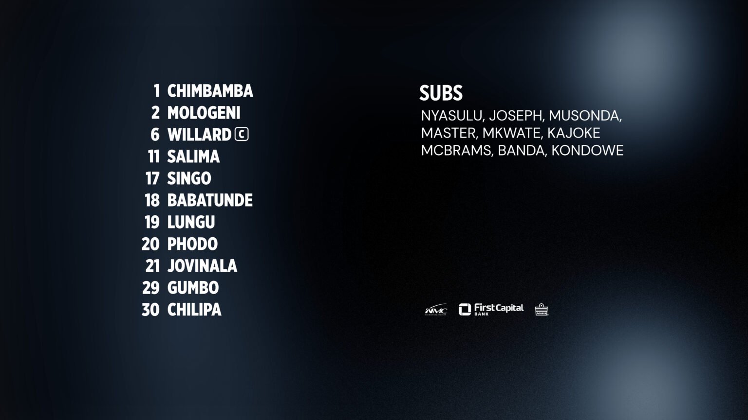 Starting XI: Mponda names line-up for Karonga clash - FCB Nyasa Big ...