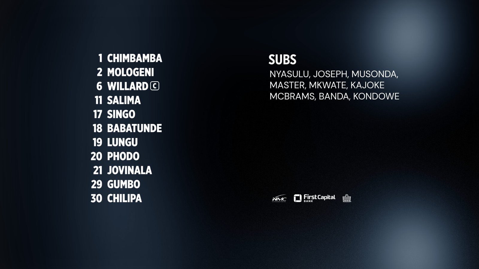Starting XI: Mponda names line-up for Karonga clash - FCB Nyasa Big ...