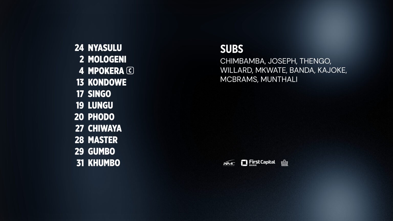 Starting XI: Chirwa names his Bullets for Tigers quarterfinal - FCB ...